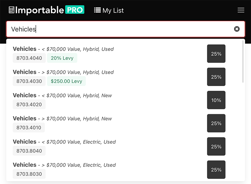 Importable - Customs Duty Rates & Calculator